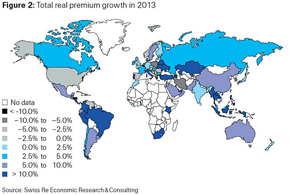 Premium growth in 2013 slowed largely due to weak life sales in ...