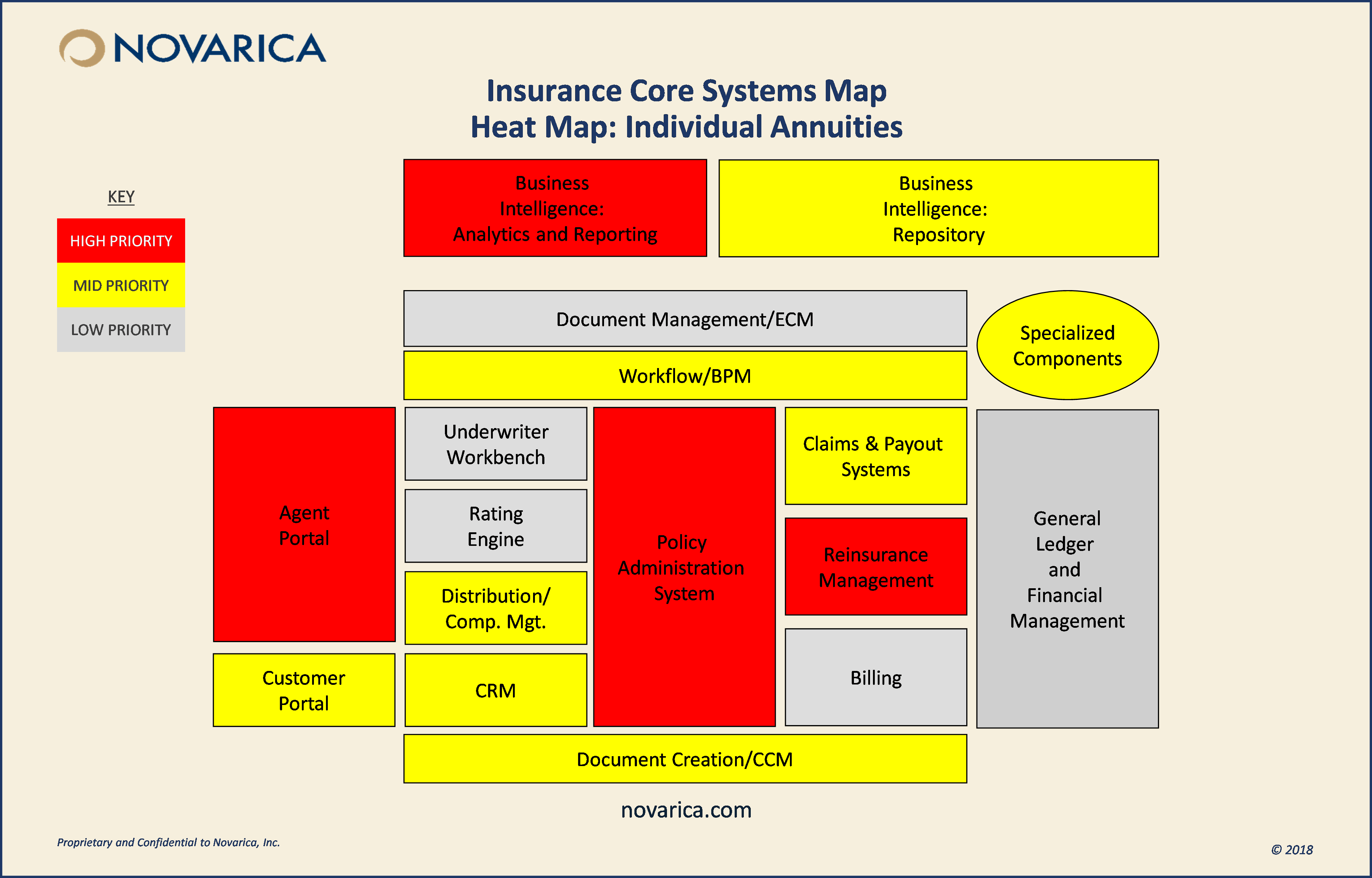 Individual Annuity Carriers Prioritize PAS Modernization, Agent Portals ...